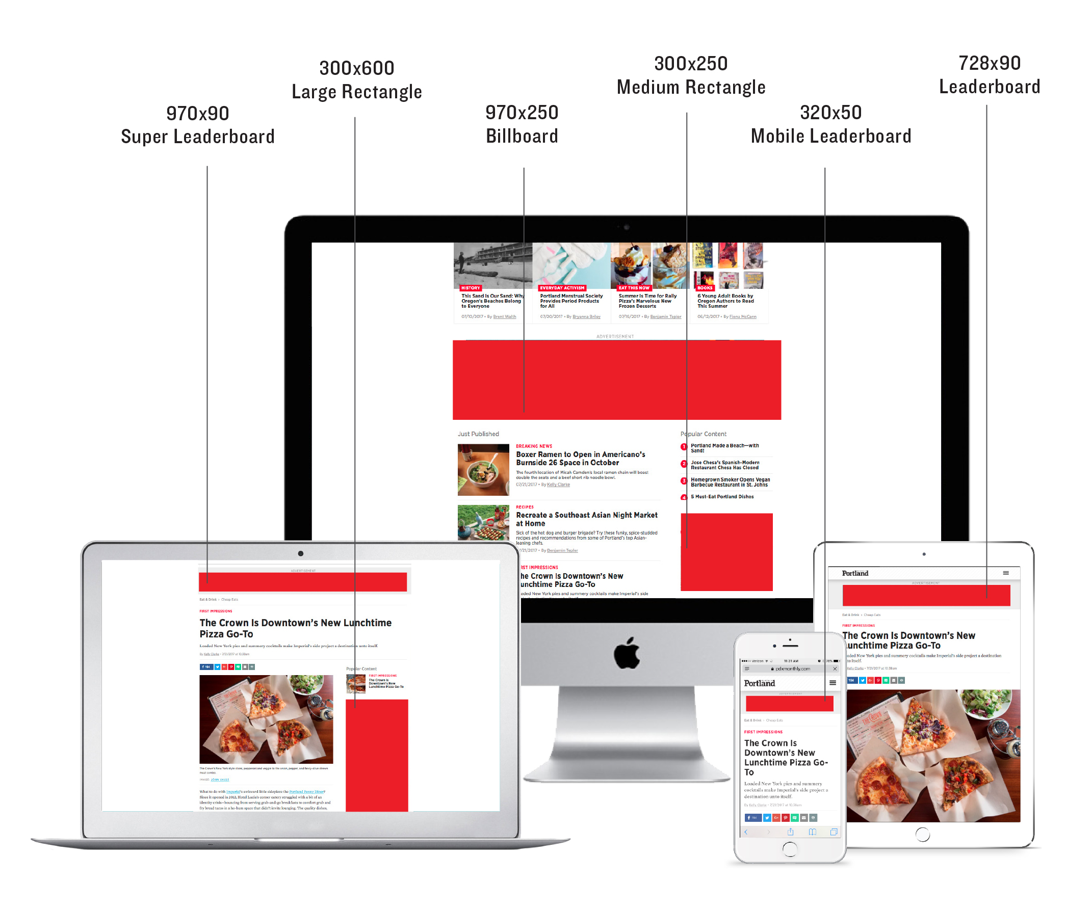 Homepage Takeover Spec Sheet